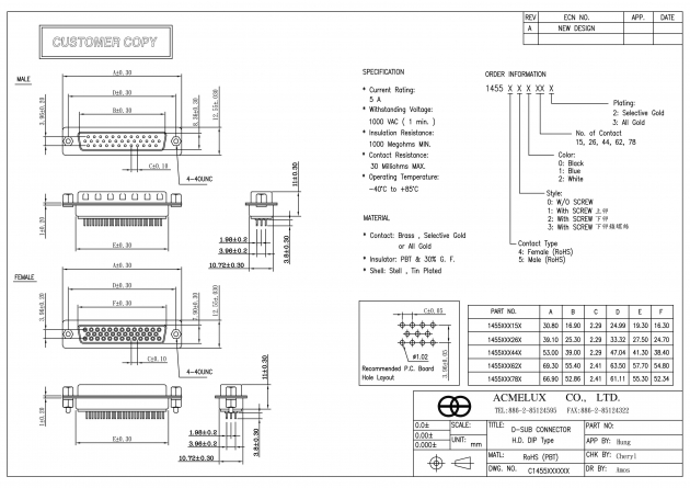 D-SUB | ACMELUX CO., LTD.
